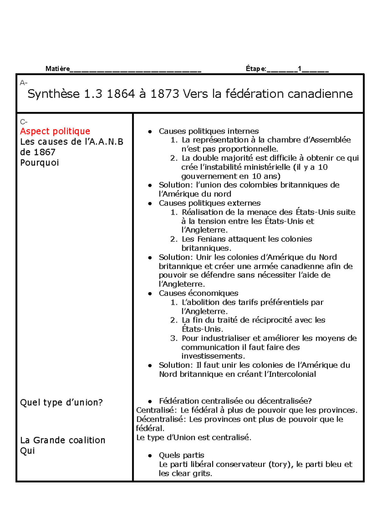 Histoire du Canada de 1864 à 1873 - Matière ...