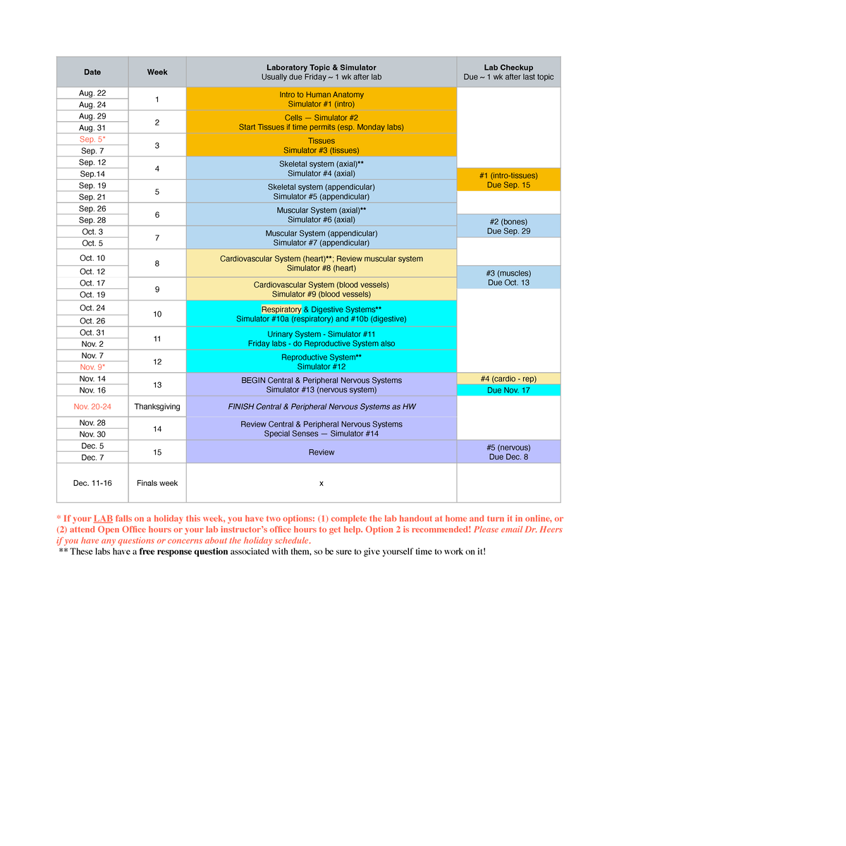 0. Human anatomy lab schedule - * If your LAB falls on a holiday this ...