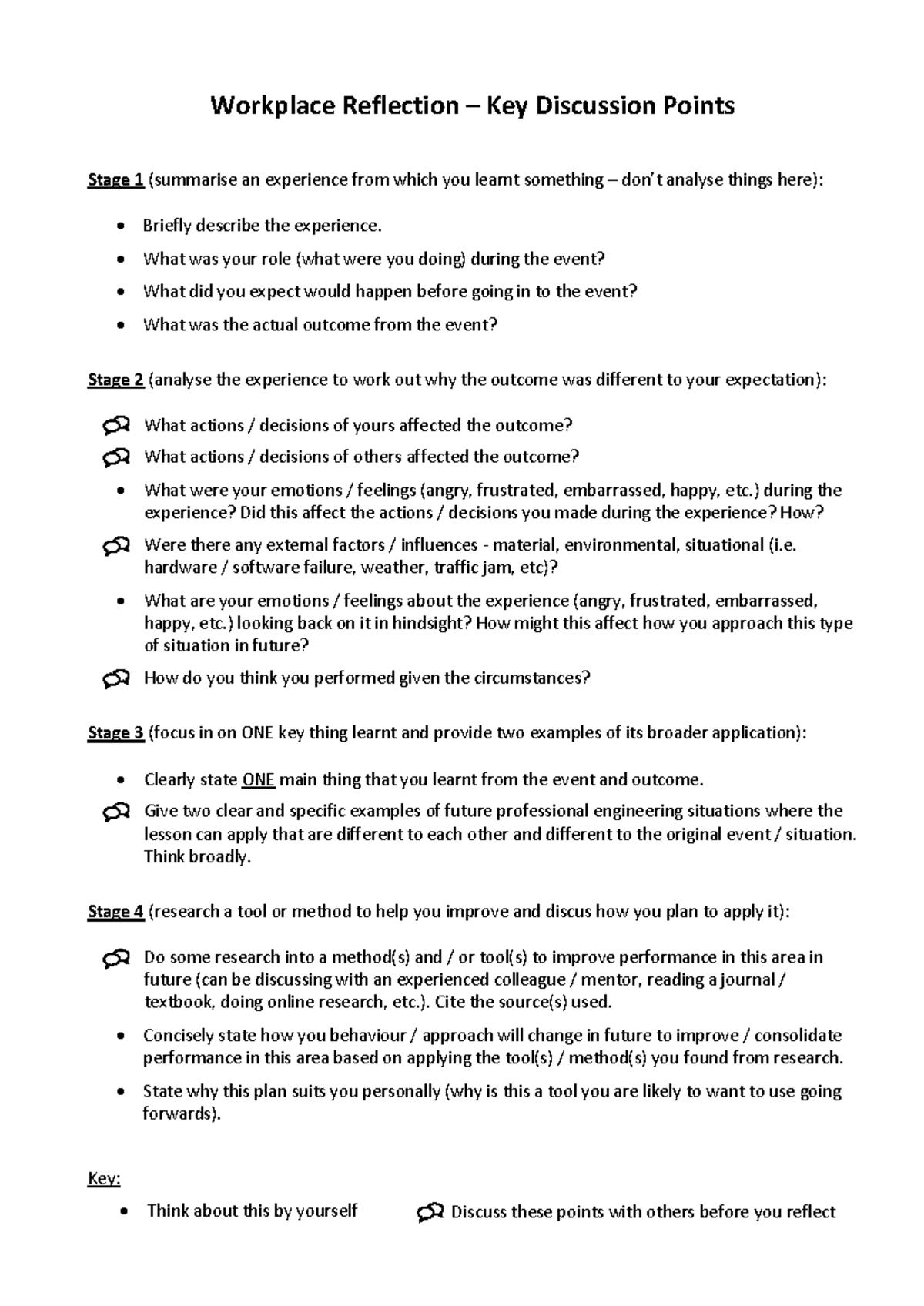 Workplace Reflection - Key Discussion Points - Workplace Reflection ...