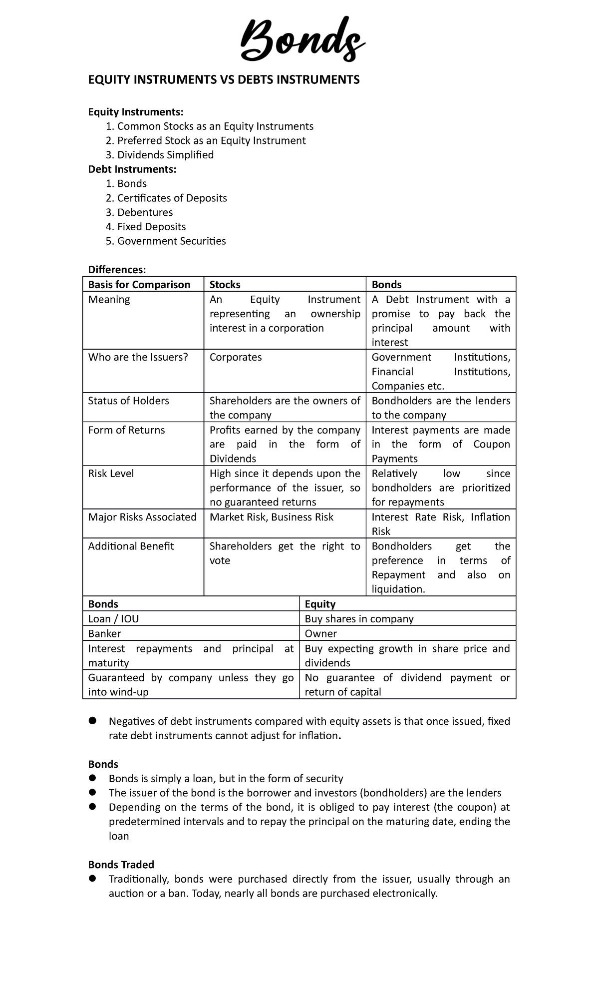 Bonds Finmar - Financial Marketing Notes - EQUITY INSTRUMENTS VS DEBTS ...