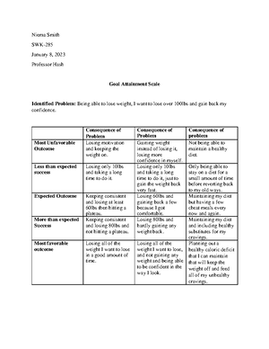 Benchmark swk-285 - Benchmark - Personal Development Essay (Obj. 1, 1 ...