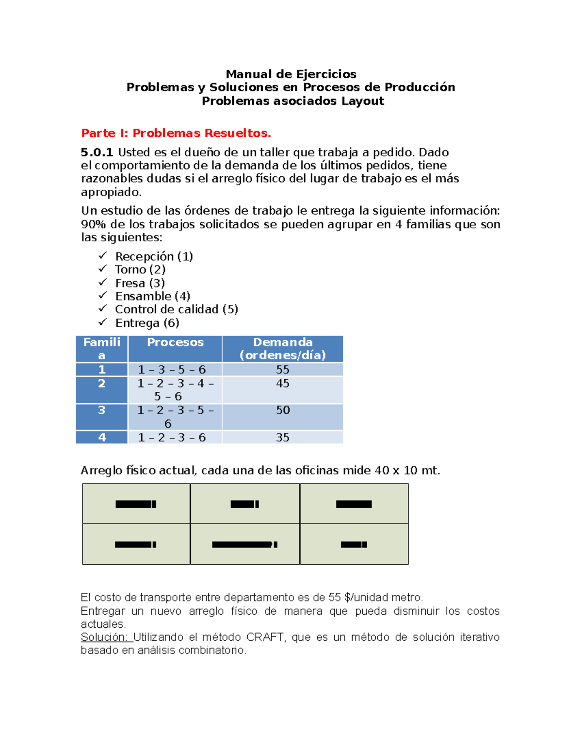 5.-Manual de Ejercicios Layout - Manual de Ejercicios Problemas y Soluciones en Procesos de ...
