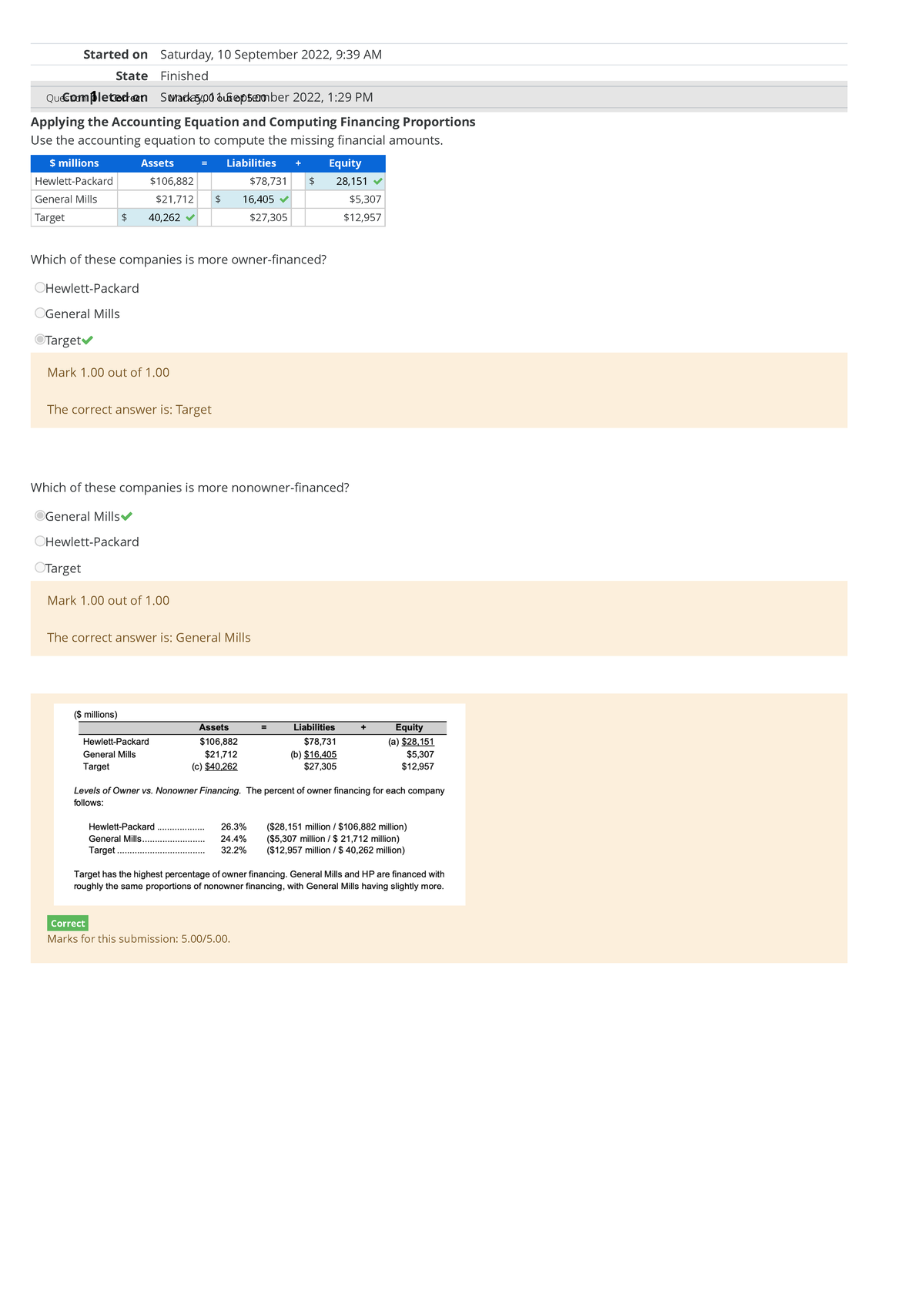 Module 1 Assignment - Started on Saturday, 10 September 2022, 9:39 AM ...