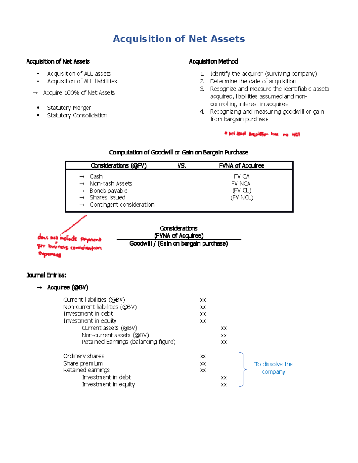Buscom summary guide - business combination - Acquisition of Net Assets Acquisition of Net ...