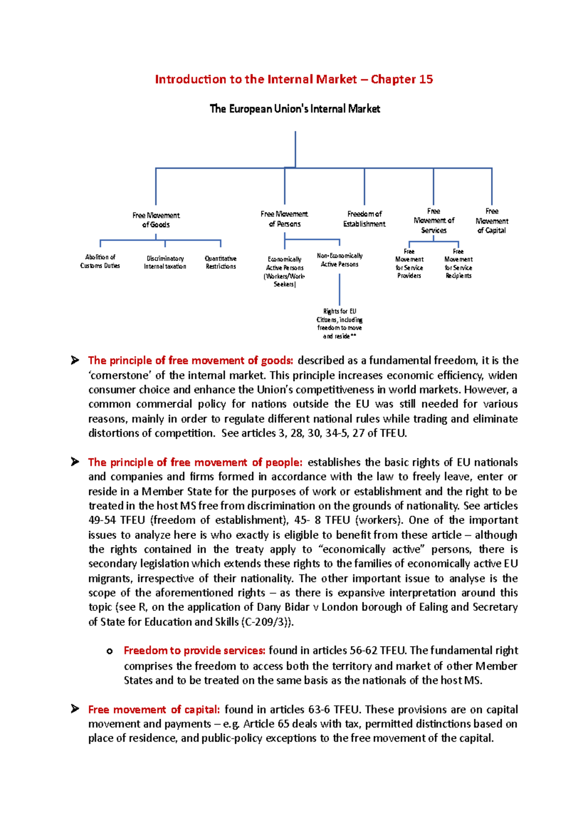 Eular - chapter 15-19 - A mix of book and lecture notes, as well as ...