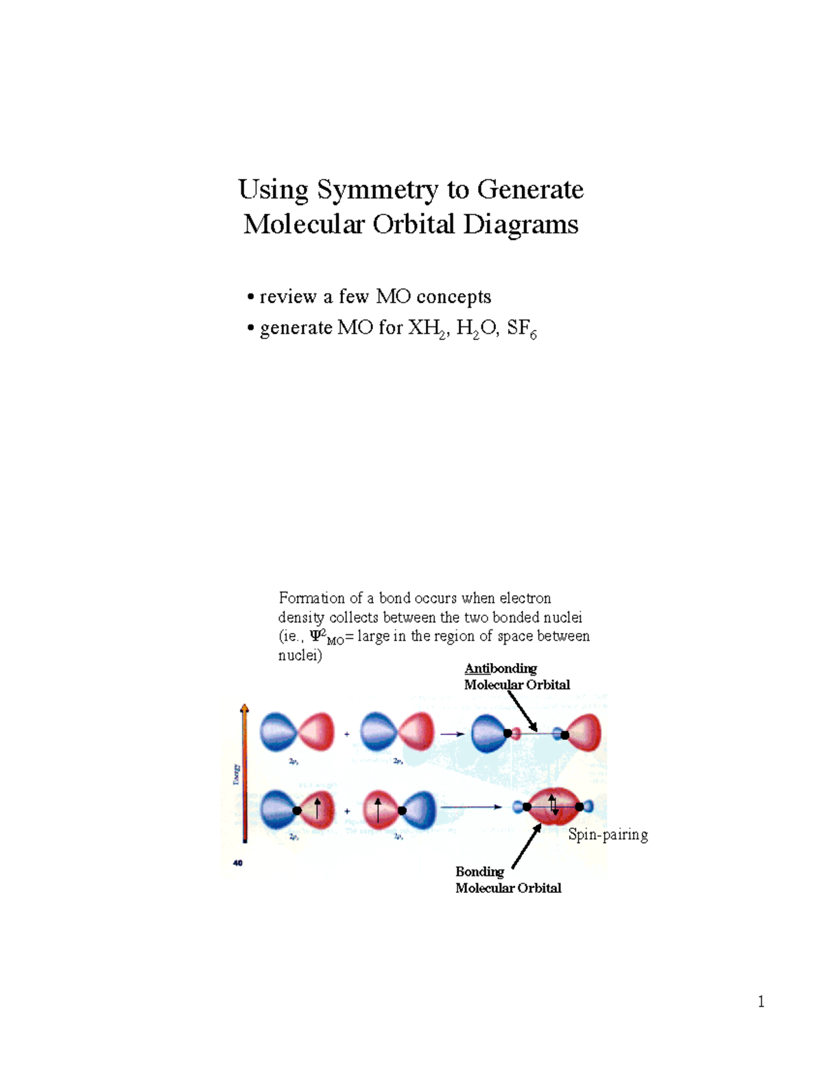 MO lecture 7 - Molecular orbital theory - Using Symmetry to Generate ...