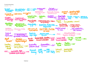 F5 Past Exam Questions - Performance Management Time allowed Reading ...