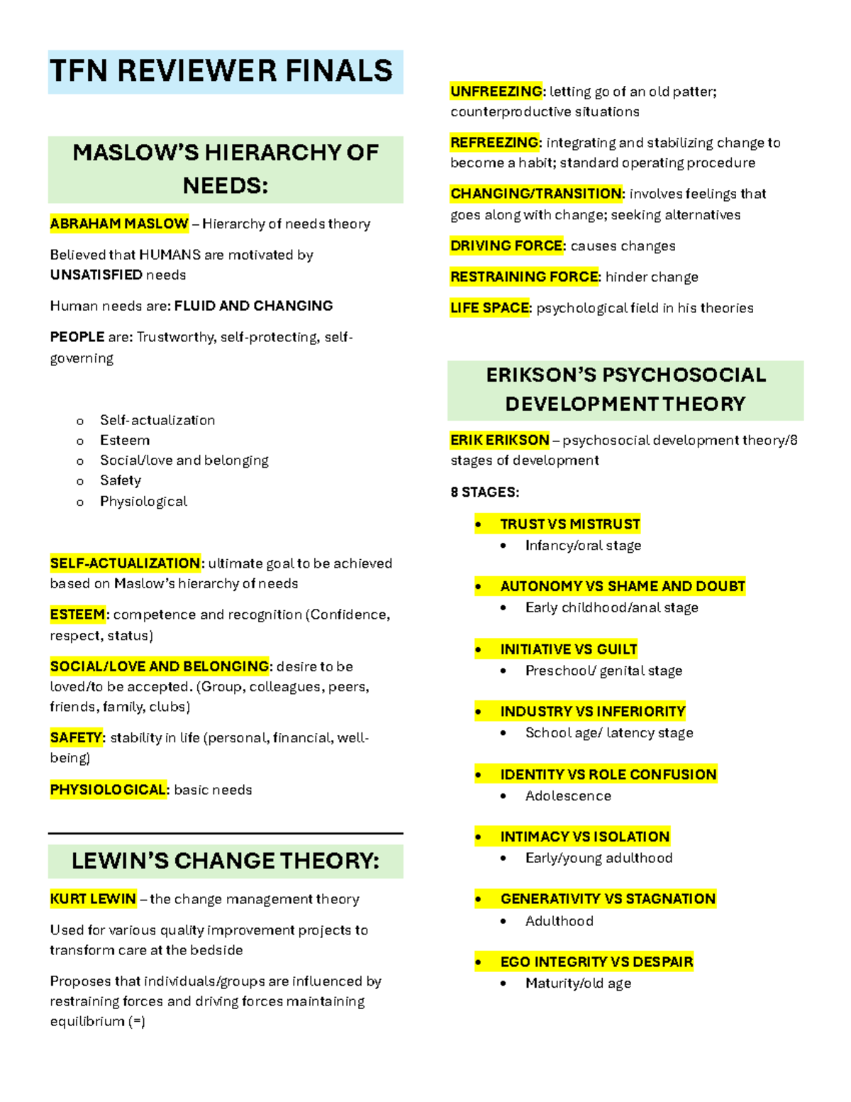TFN Reviewer Quizzes ONLY - TFN REVIEWER FINALS MASLOW’S HIERARCHY OF ...