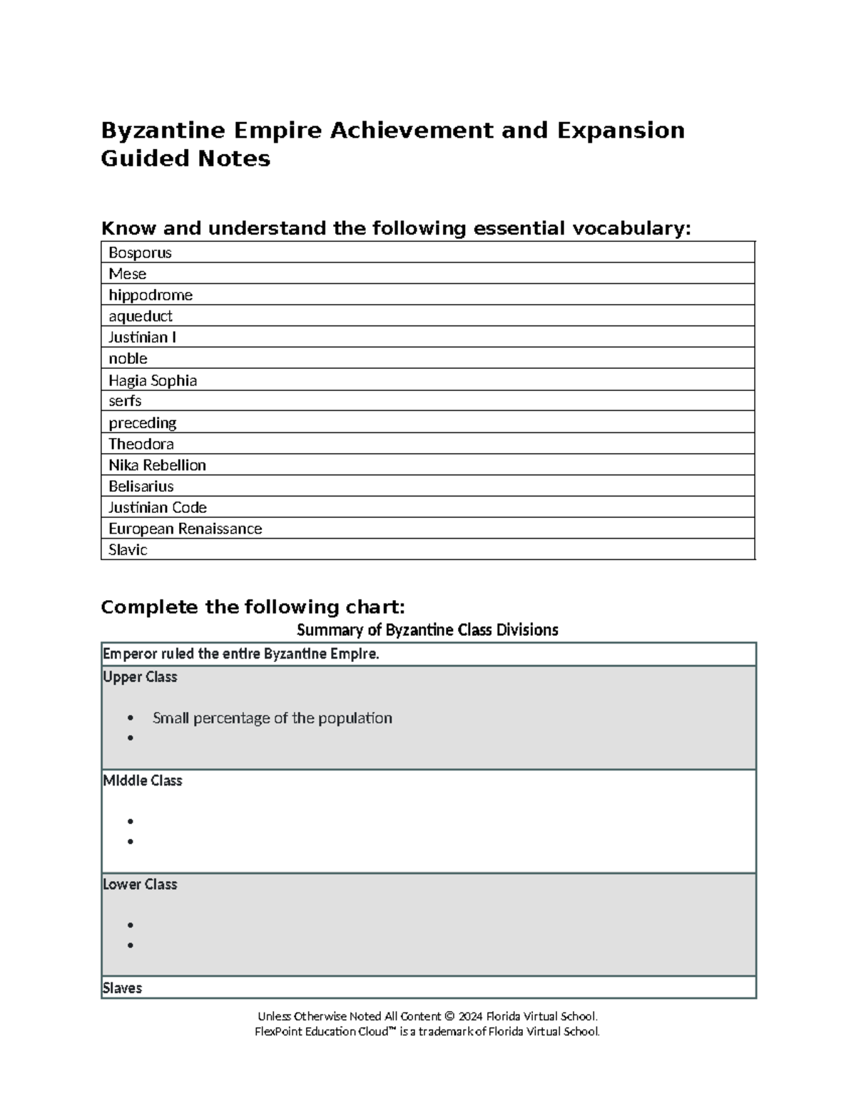 Byzantine empire expansion guided notes - Byzantine Empire Achievement ...