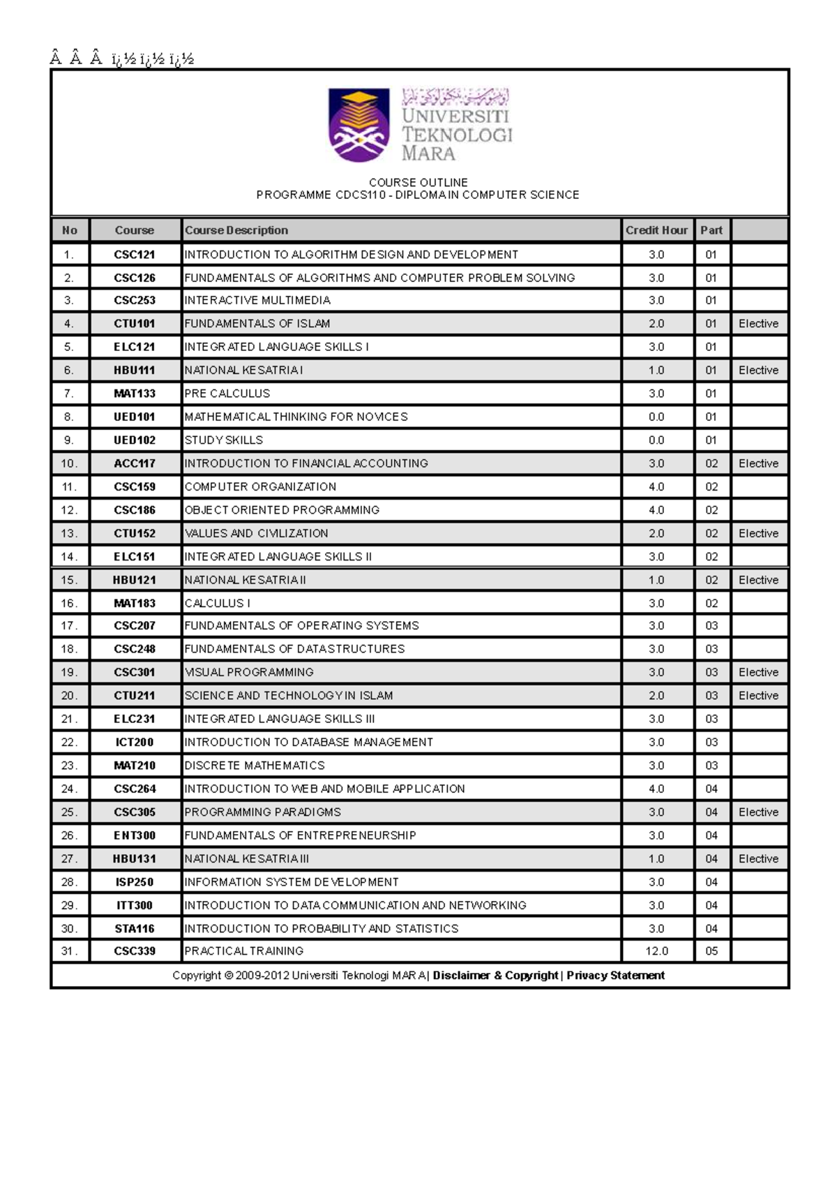 Study PLAN - hello cs sttudent - Â Â Â ï¿½ ï¿½ ï¿½ COURSE OUTLINE ...