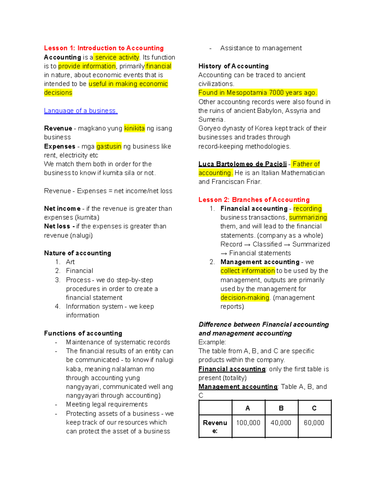 Fundamentals of accountancy, business and management 1 - Lesson 1 ...