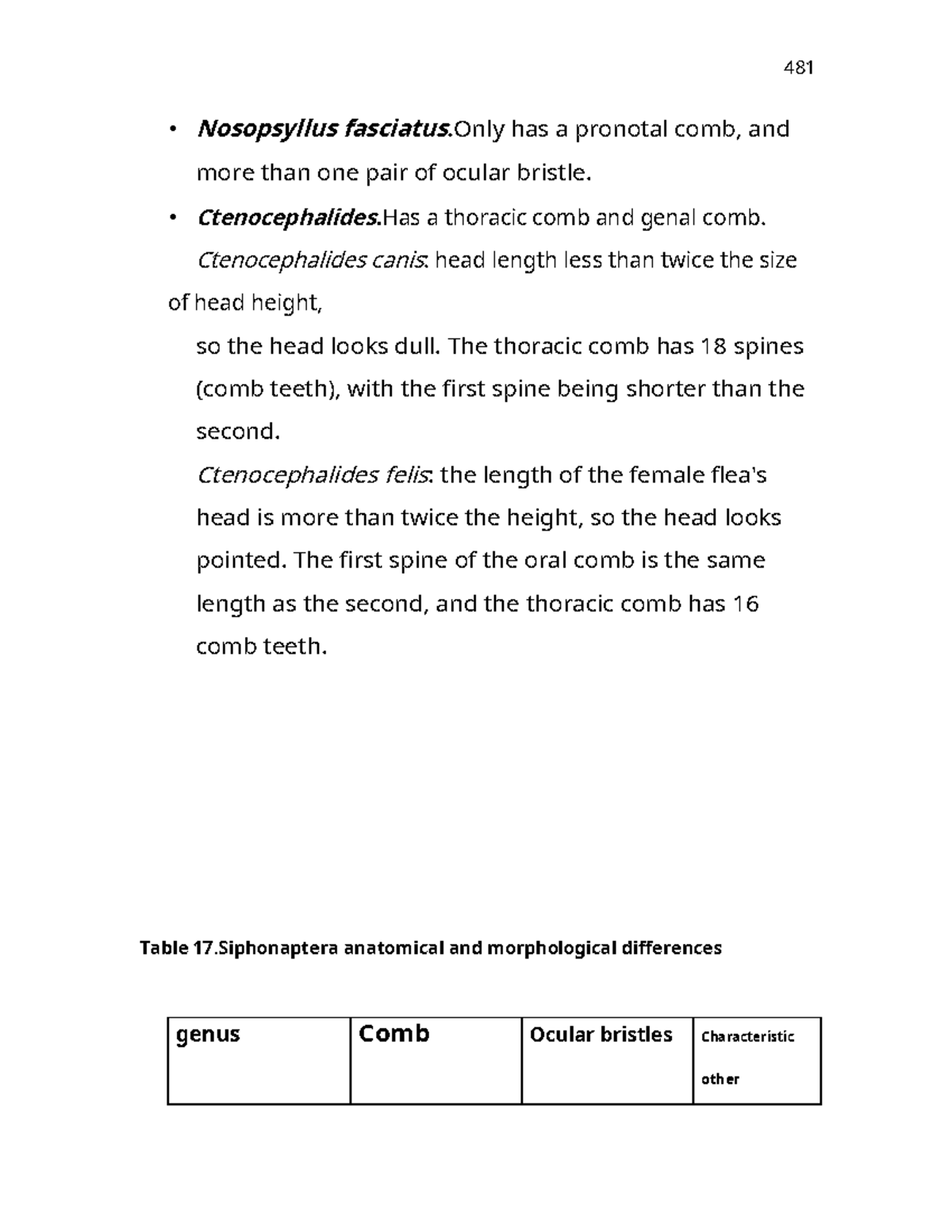 Medical - Pathological and clinical symptoms 81-90 - • Nosopsyllus ...