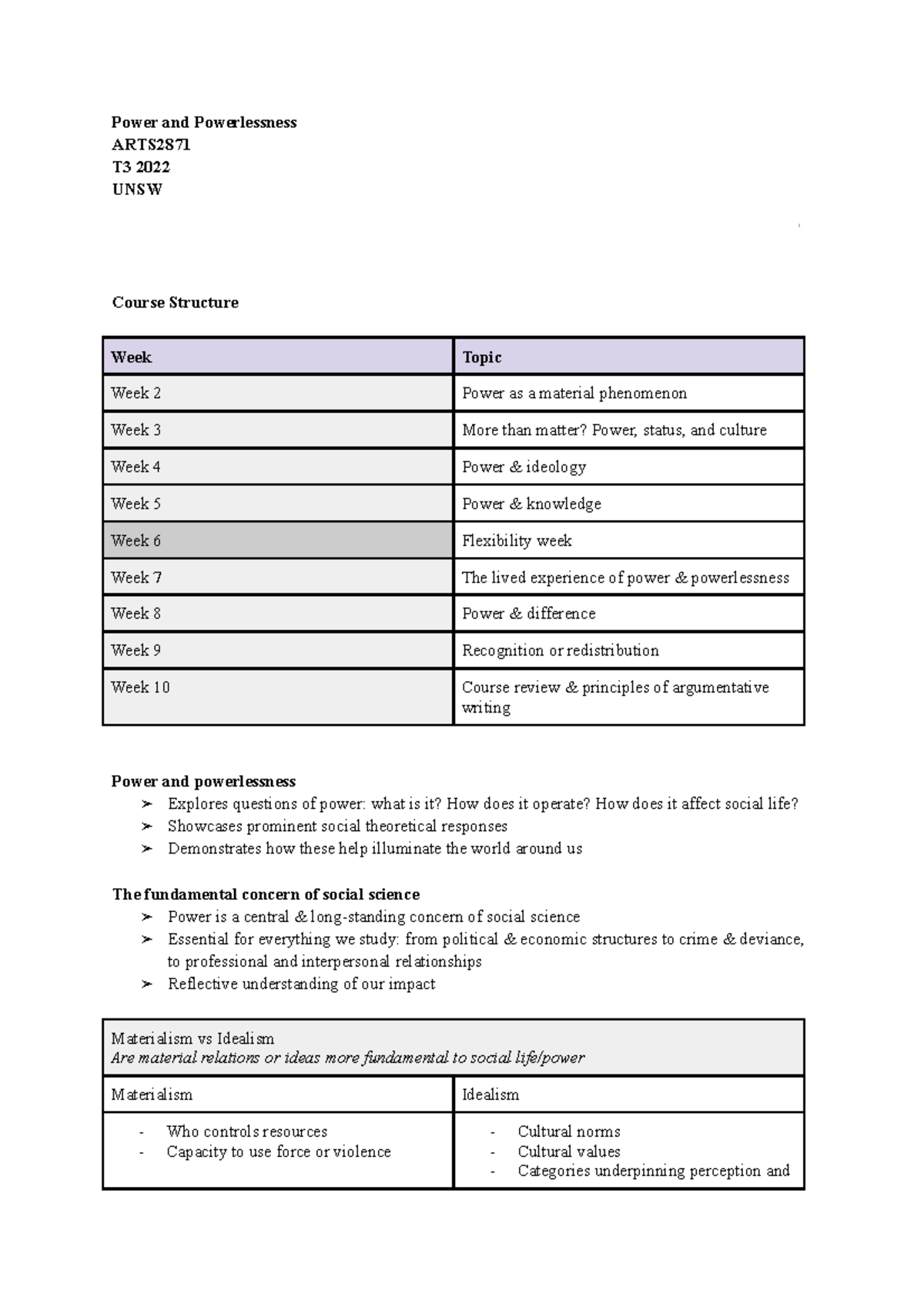 ARTS2871 - Outline of tutorial 1-3 - Power and Powerlessness ARTS T3 ...