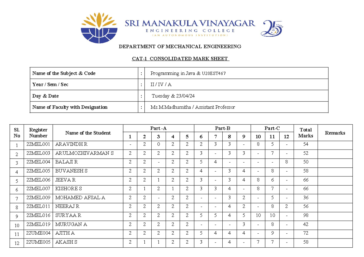 JAVA Marksheet - known - DEPARTMENT OF MECHANICAL ENGINEERING CAT-1 ...