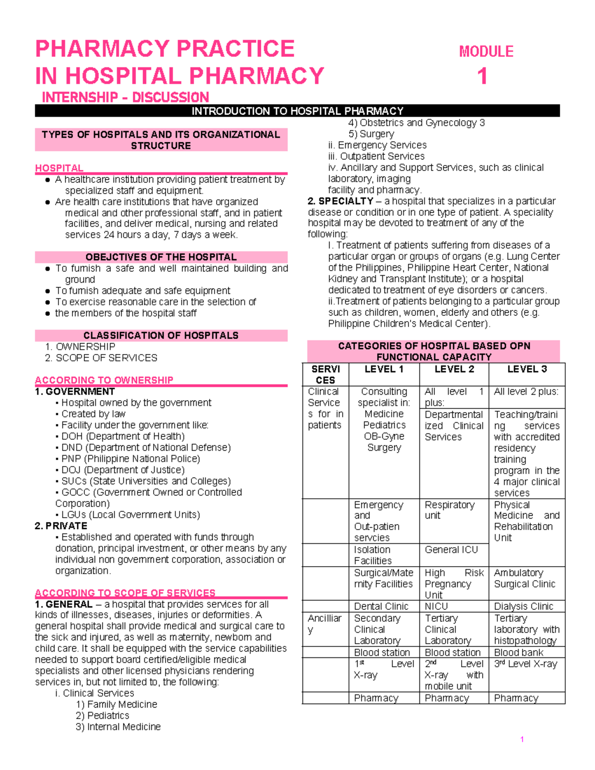 Hospital Pharmacy Internship - PHARMACY PRACTICE MODULE IN HOSPITAL ...