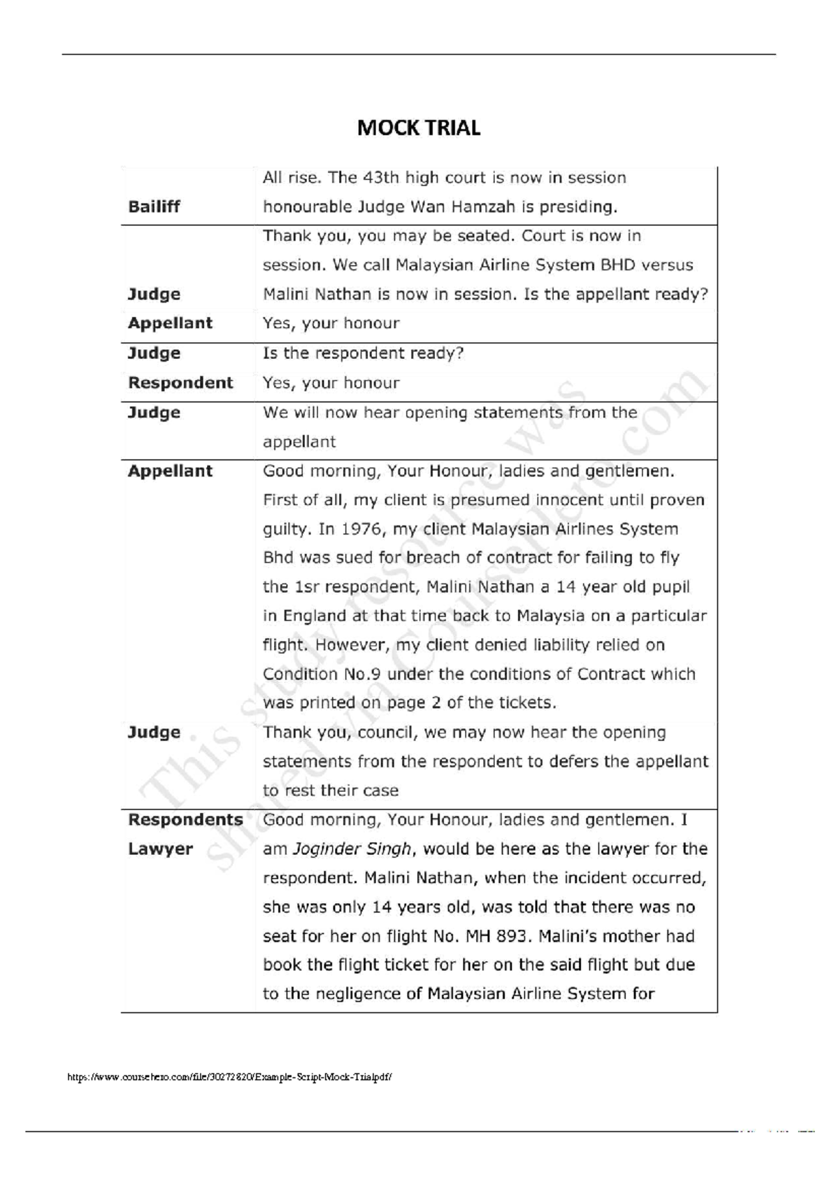 MOCK Trial Script (BI) - Introduction To Law - Studocu