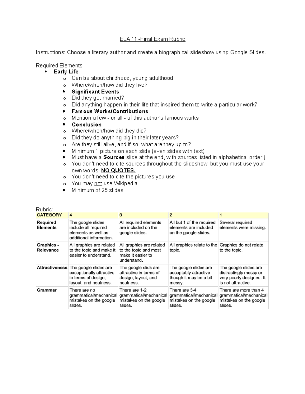 ELA 11 Exam - ELA 11 Exam - ELA 11 -Final Exam Rubric Instructions ...