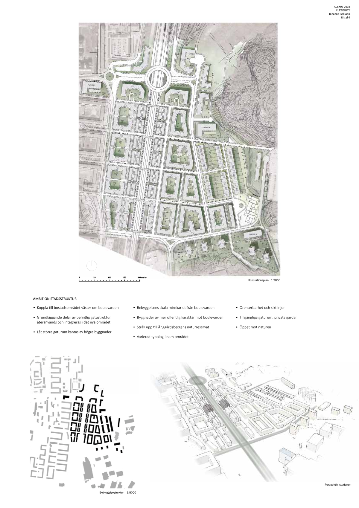 Examensarbete inom Arkitektur - FLEXIBILITY Johanna Isaksson Ritsal 4 ...