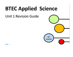 Unit 10 Authorised Assignment Brief for Learning Aim A Biological ...