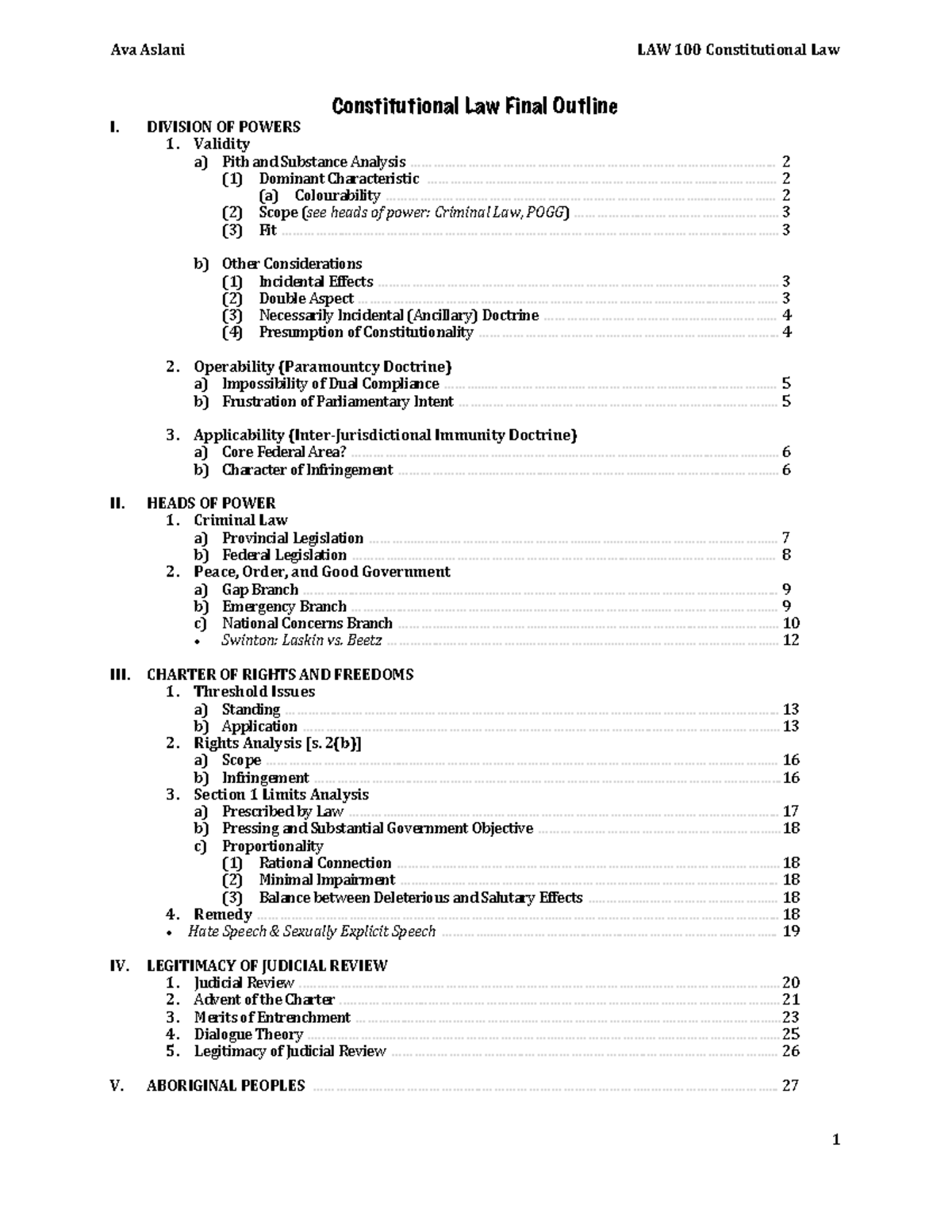 Young Law 100 - Constitutional Law Full 2010 - Constitutional Law Final ...