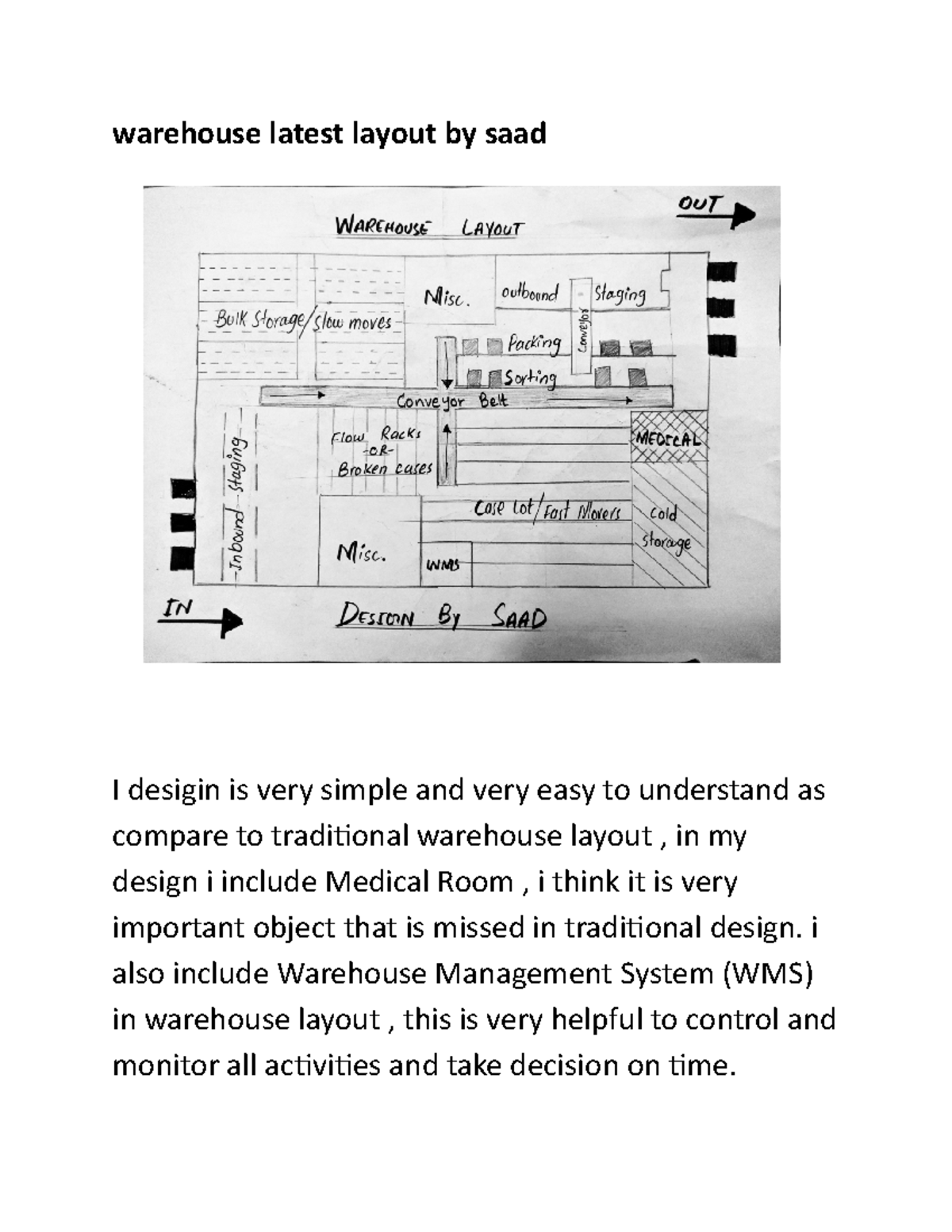 Supply Chain logistics week 2 Assisgnment - warehouse latest layout by ...