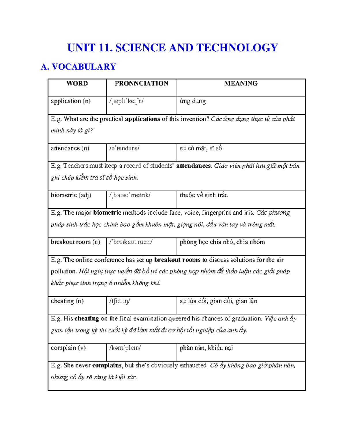 UNIT-11 - tiếng anh chuyên ngành - UNIT 11. SCIENCE AND TECHNOLOGY A ...