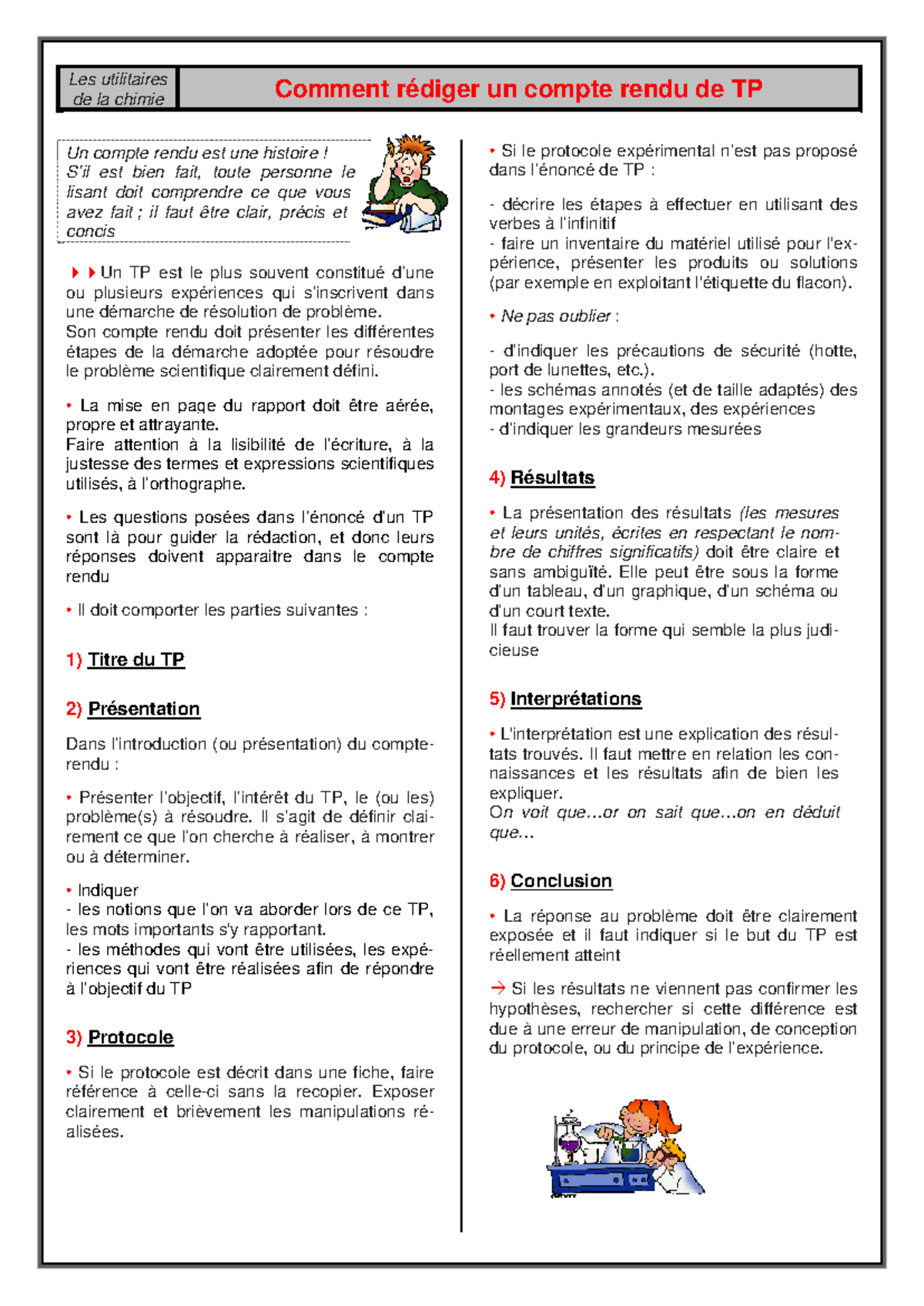 01 - fiche - Les utilitaires de la chimie Comment rédiger un compte rendu de TP Un compte rendu ...