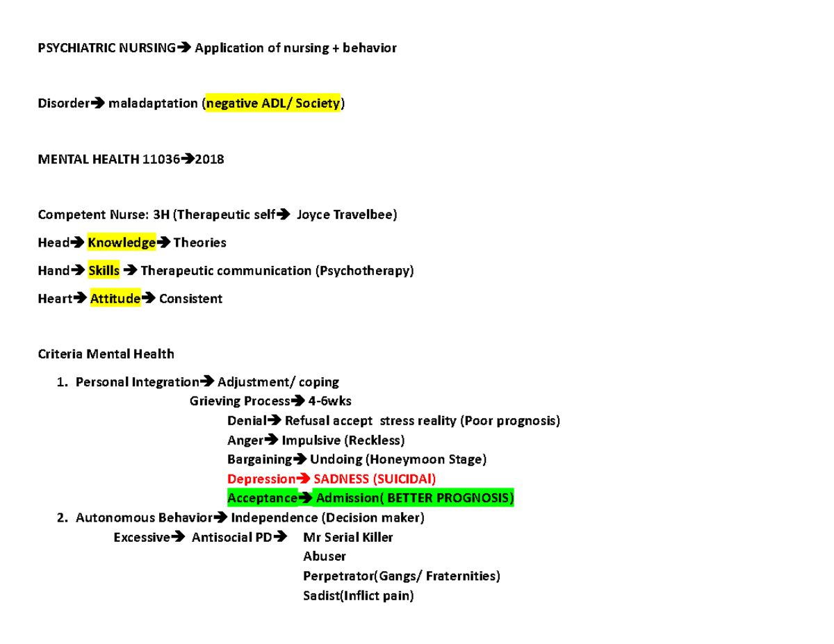 Psychiatric Nursing Notes - PSYCHIATRIC NURSING Application of nursing ...