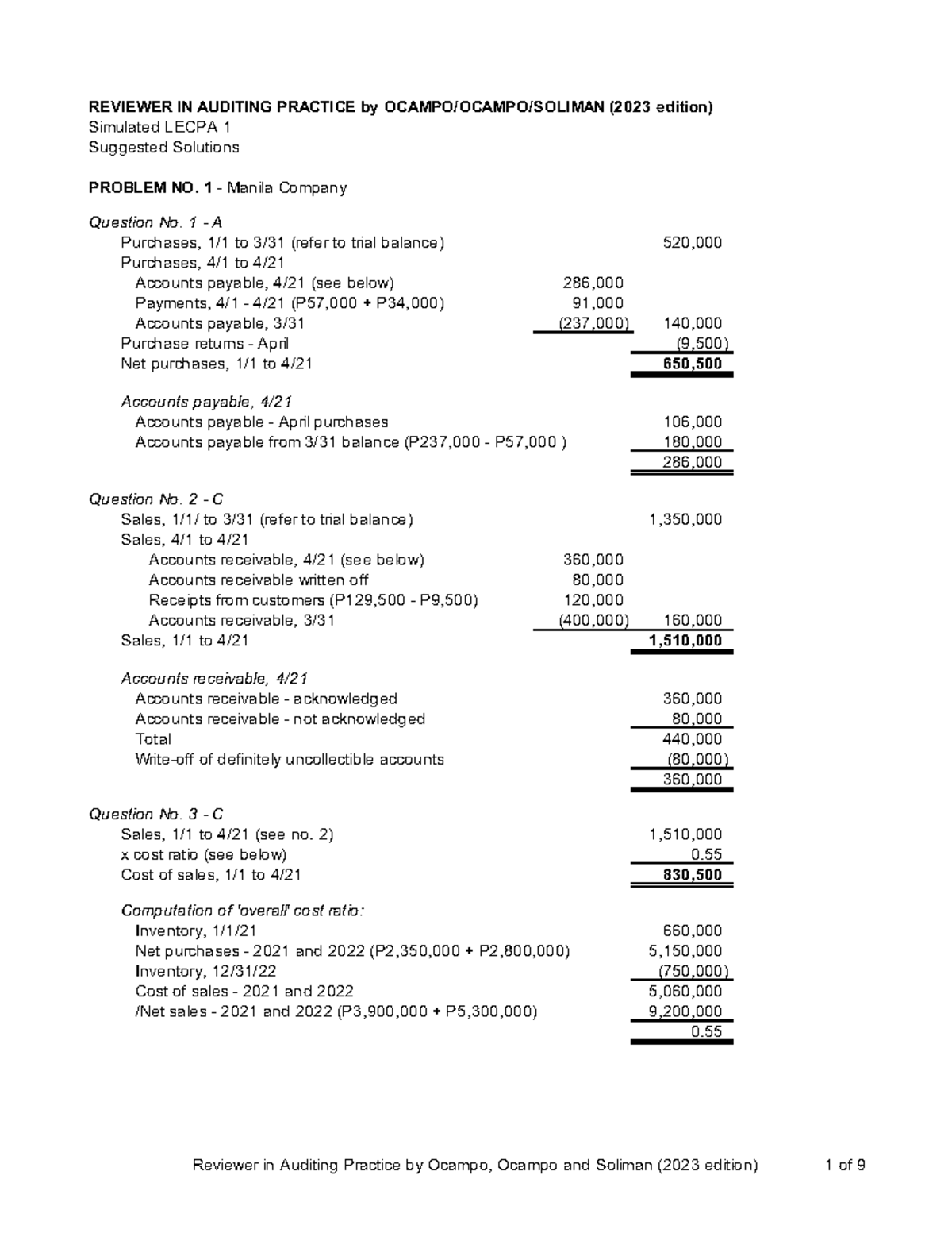 Lecpa Audit SOL. 1 - REVIEWER IN AUDITING PRACTICE by OCAMPO/OCAMPO ...