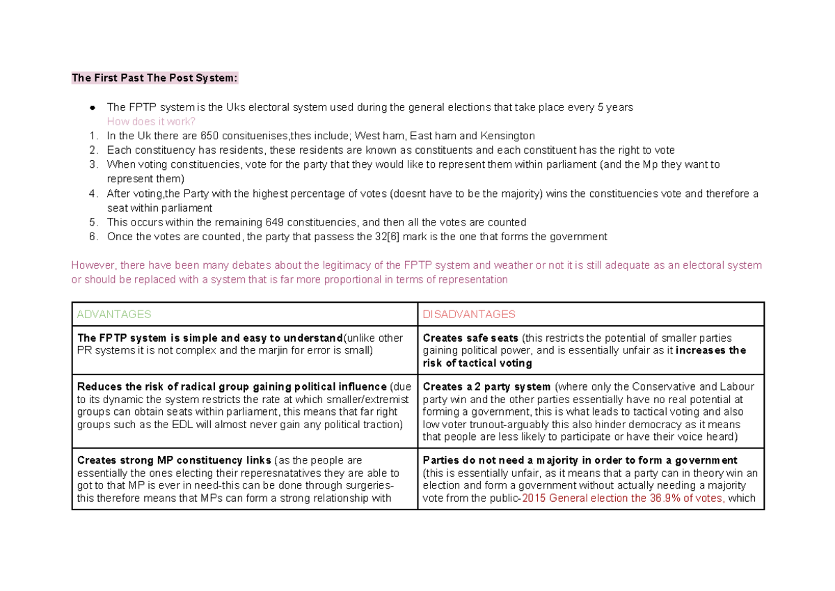 All of Electoral Systems - The First Past The Post System: The FPTP ...