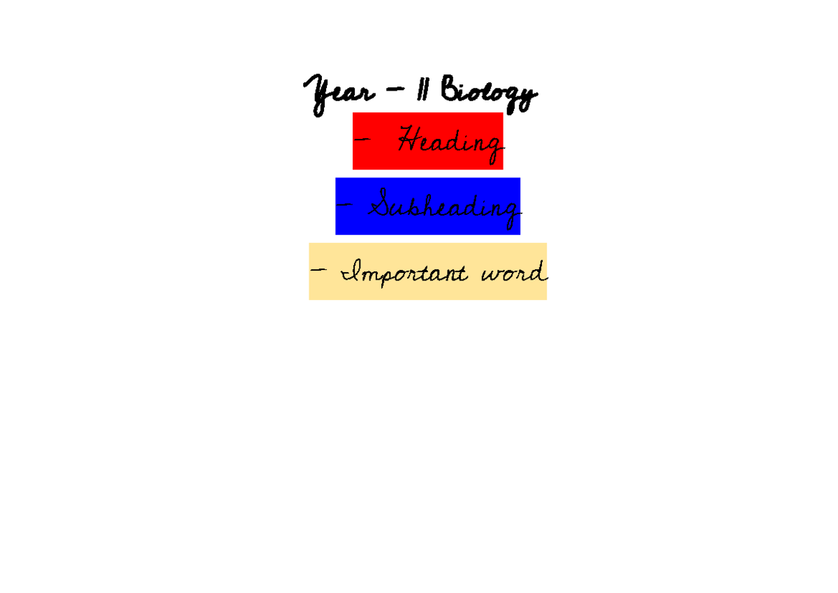 Biology module 1 - Year - 11 Biology - Heading - Subheading - Important ...