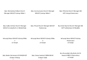 2. BM Sem 3 - Retorik - stpm bahasa melayu sem 3 - Retorik Bahasa ...