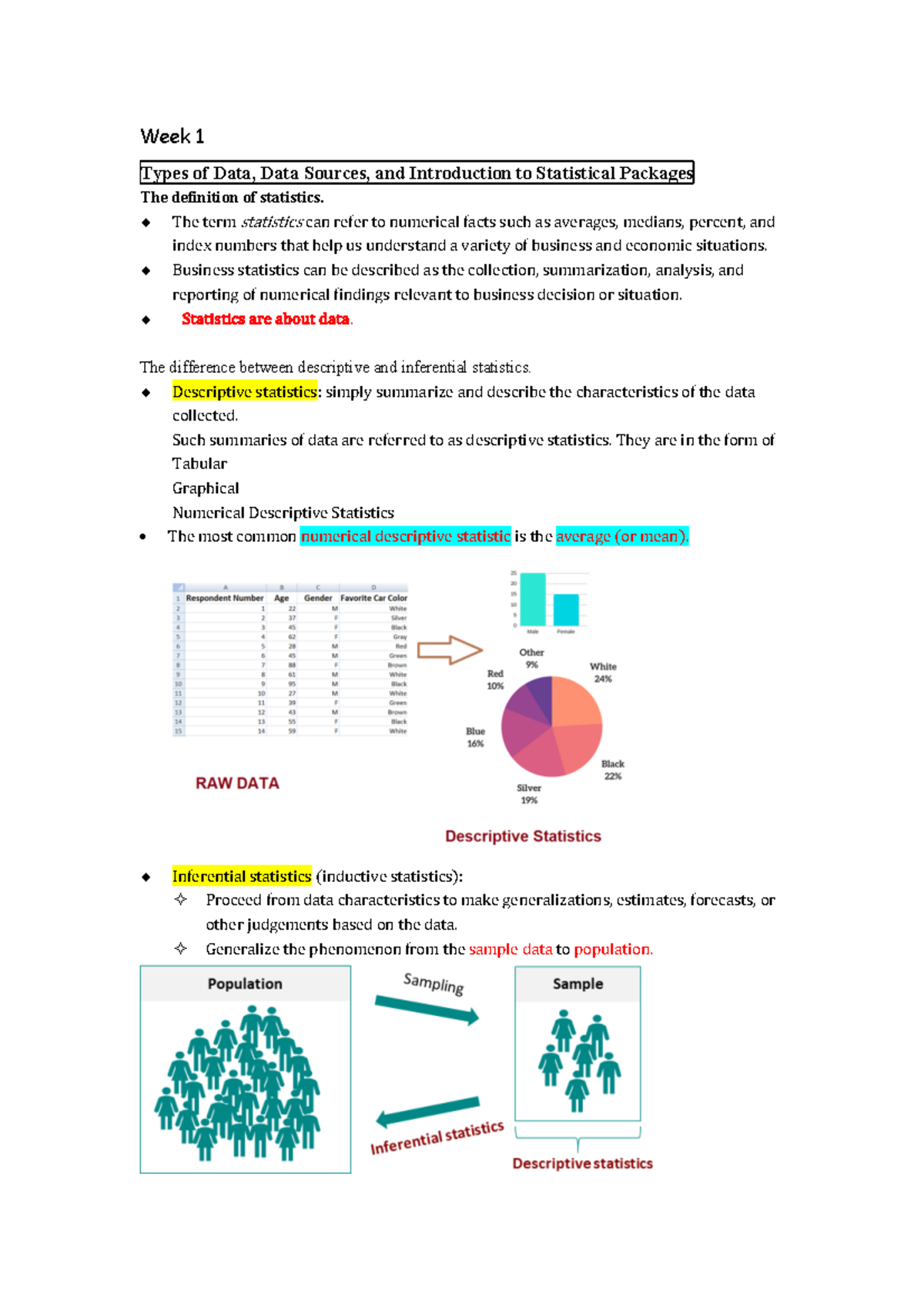 Week 1 Types of Data, Data Sources, and Introduction to Statistical ...