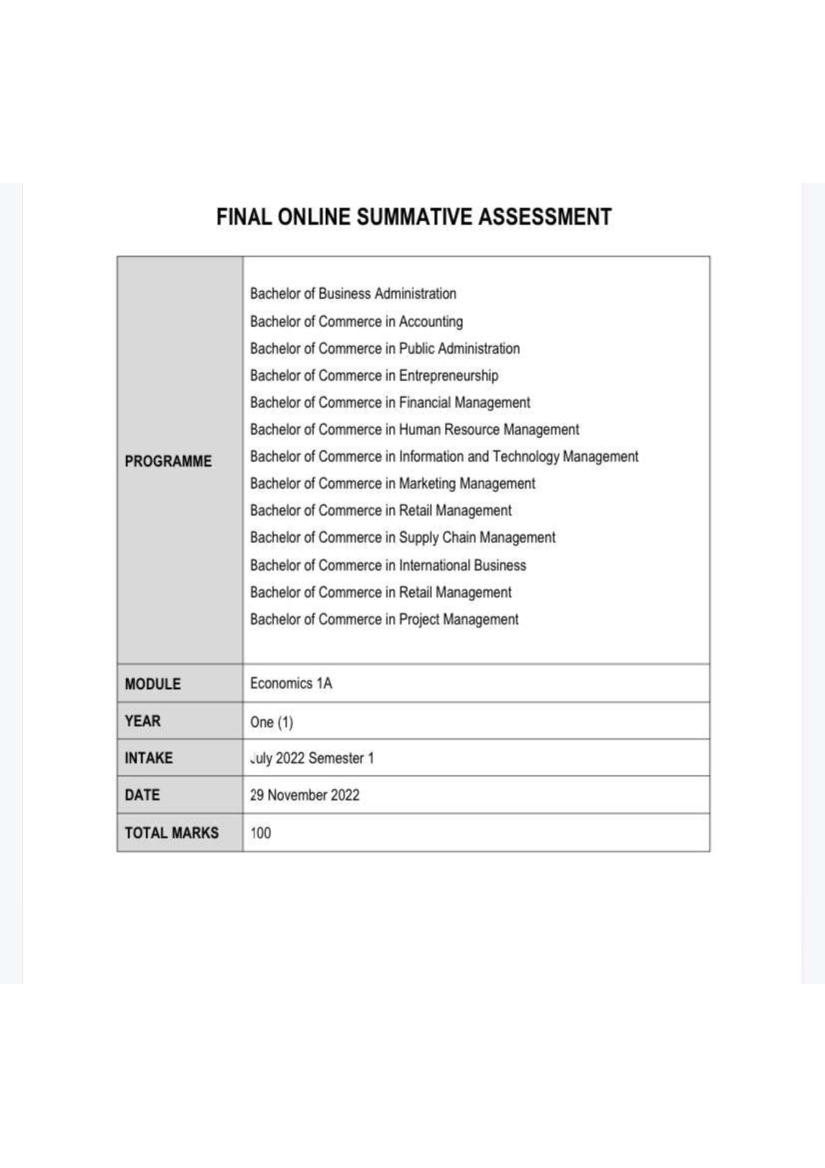 Economics 1A Final OSA 2022 - FINAL ONLINE SUMMATIVE ASSESSMENT Bachelor of Business ...