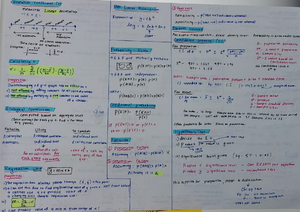 CS1101S Finals Cheat sheet - CS1010S - Studocu