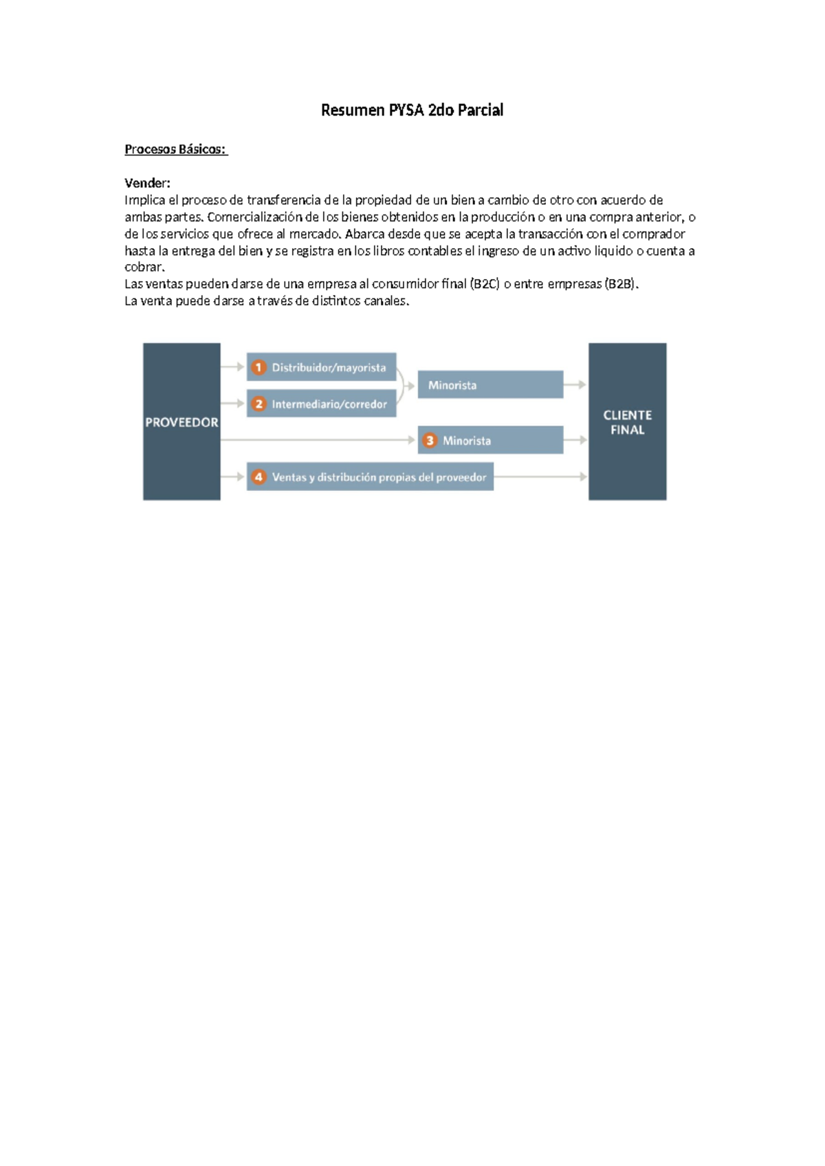 Resumen PYSA 2do Parcial - Resumen PYSA 2do Parcial Procesos Básicos ...