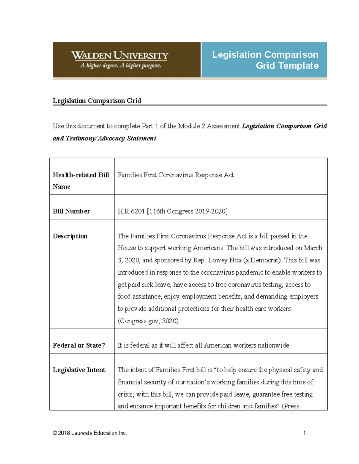 Week 4 Assignment Final Draft - Legislation Comparison Grid Use this ...