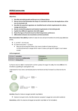 Micro 221 module 1 revision - Micro 221 module 1 revision Lecture 1 ...