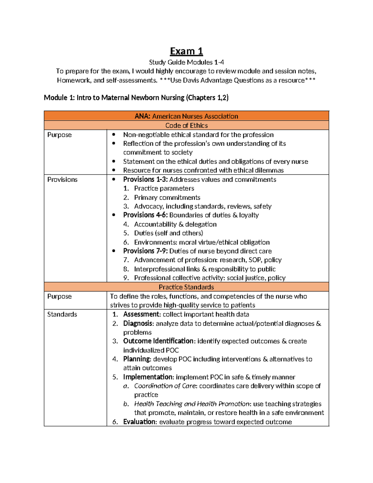 Exam 1 Study Guide - Use Davis Advantage Questions as a resource Module ...