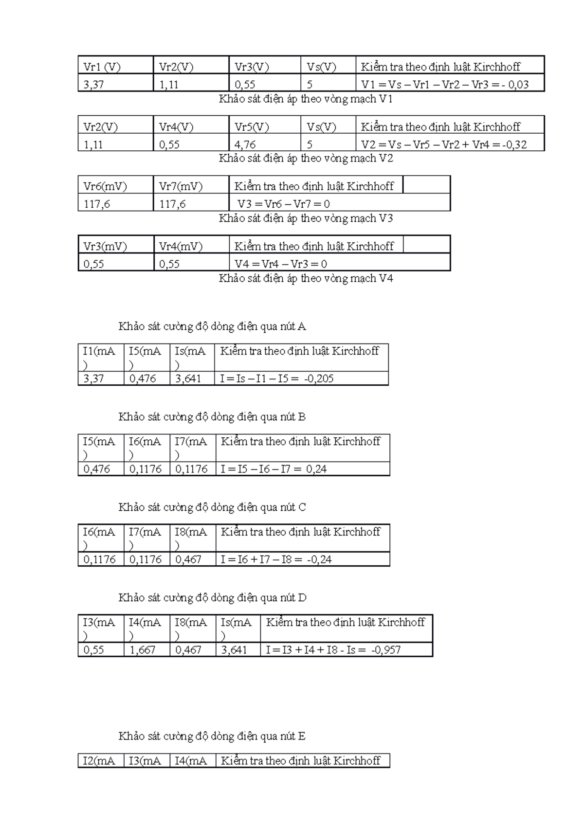 Bài-lab-2 - regerg - Vr1 (V) Vr2(V) Vr3(V) Vs(V) Kiểm tra theo định ...