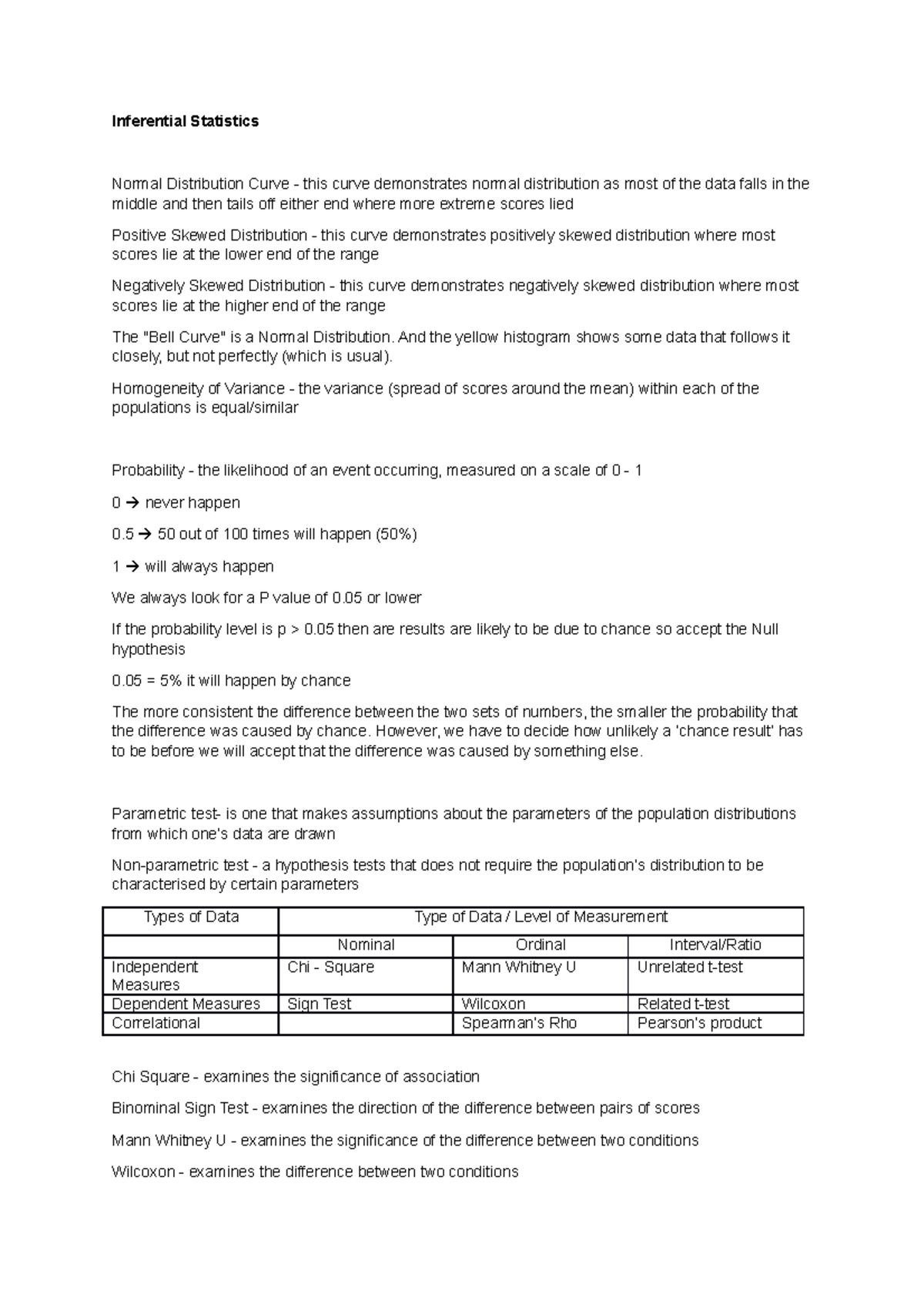 Inferential Statistics - Inferential Statistics Normal Distribution ...