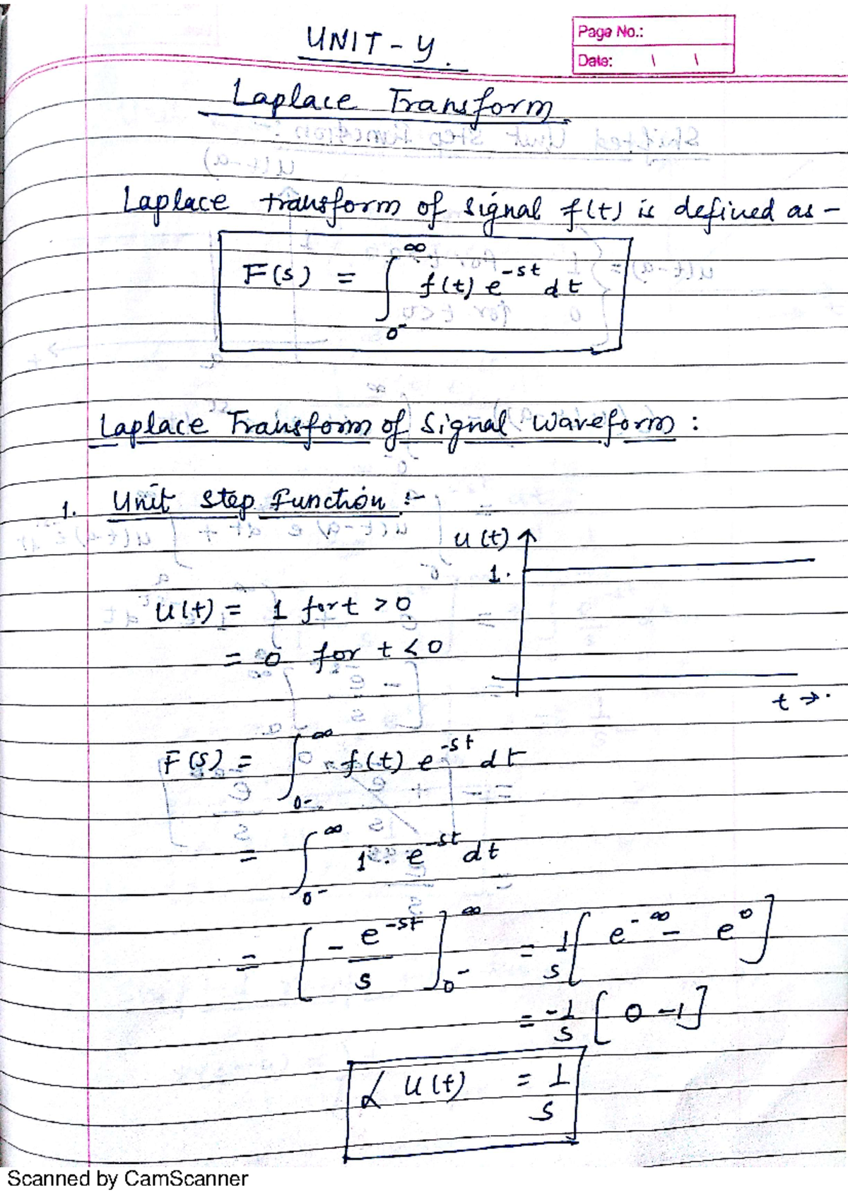 Notes of Unit-04 - Easy - UNIT y Page No.: Date: Laplace Transform ...