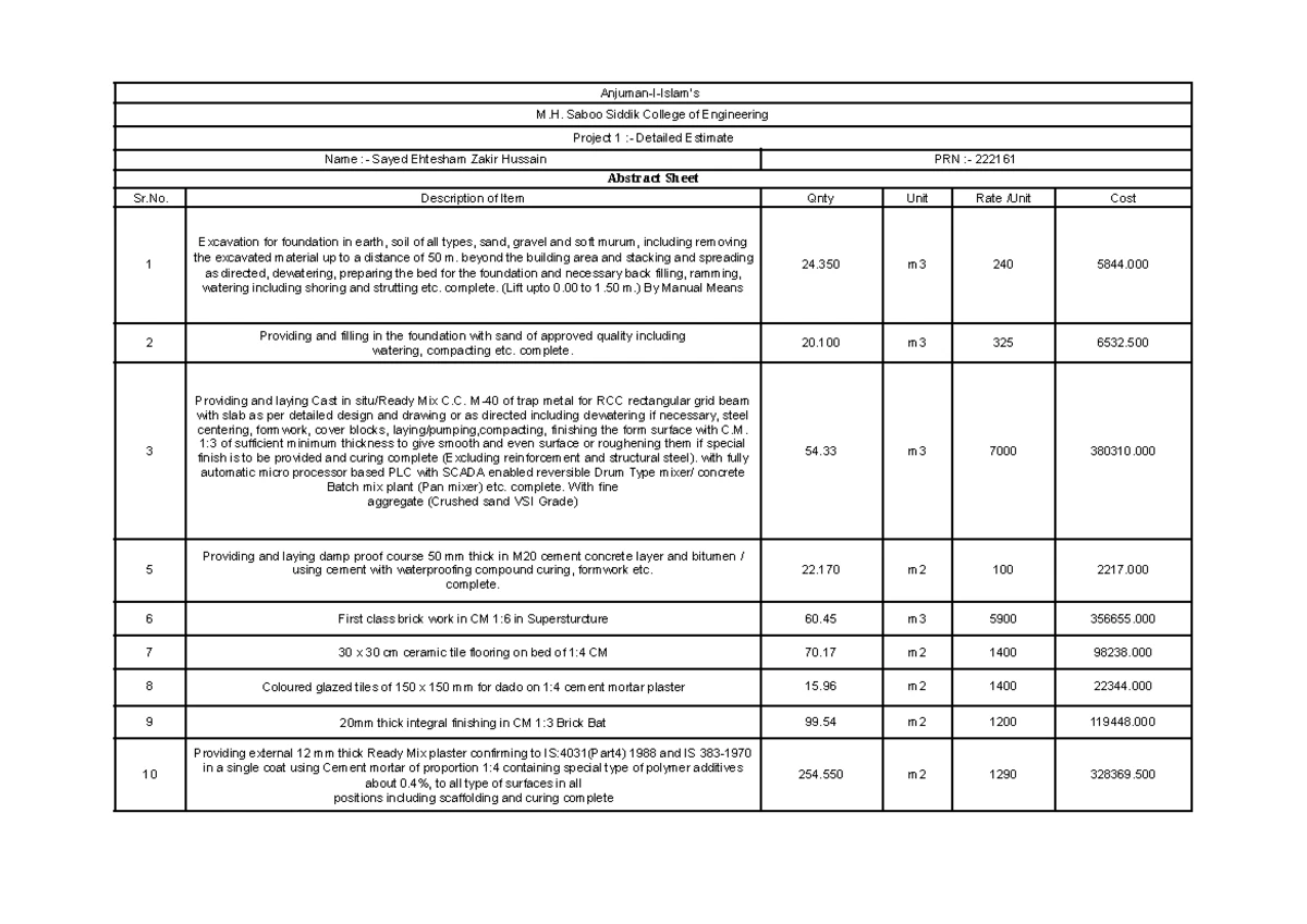 Dmmm mu sem 7 - Jsisks - Module Unit No. 1. 2. 3. No. 1. 2. 2. 3 ...