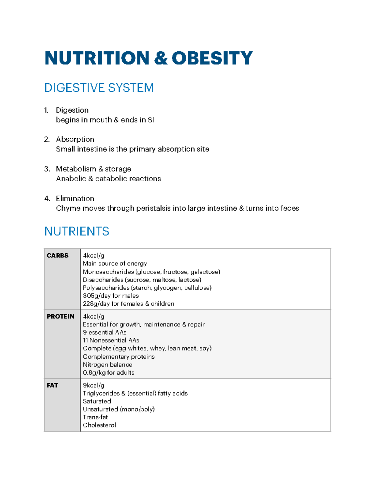 Module 6 - NUTRITION & OBESITY DIGESTIVE SYSTEM Digestion begins in ...