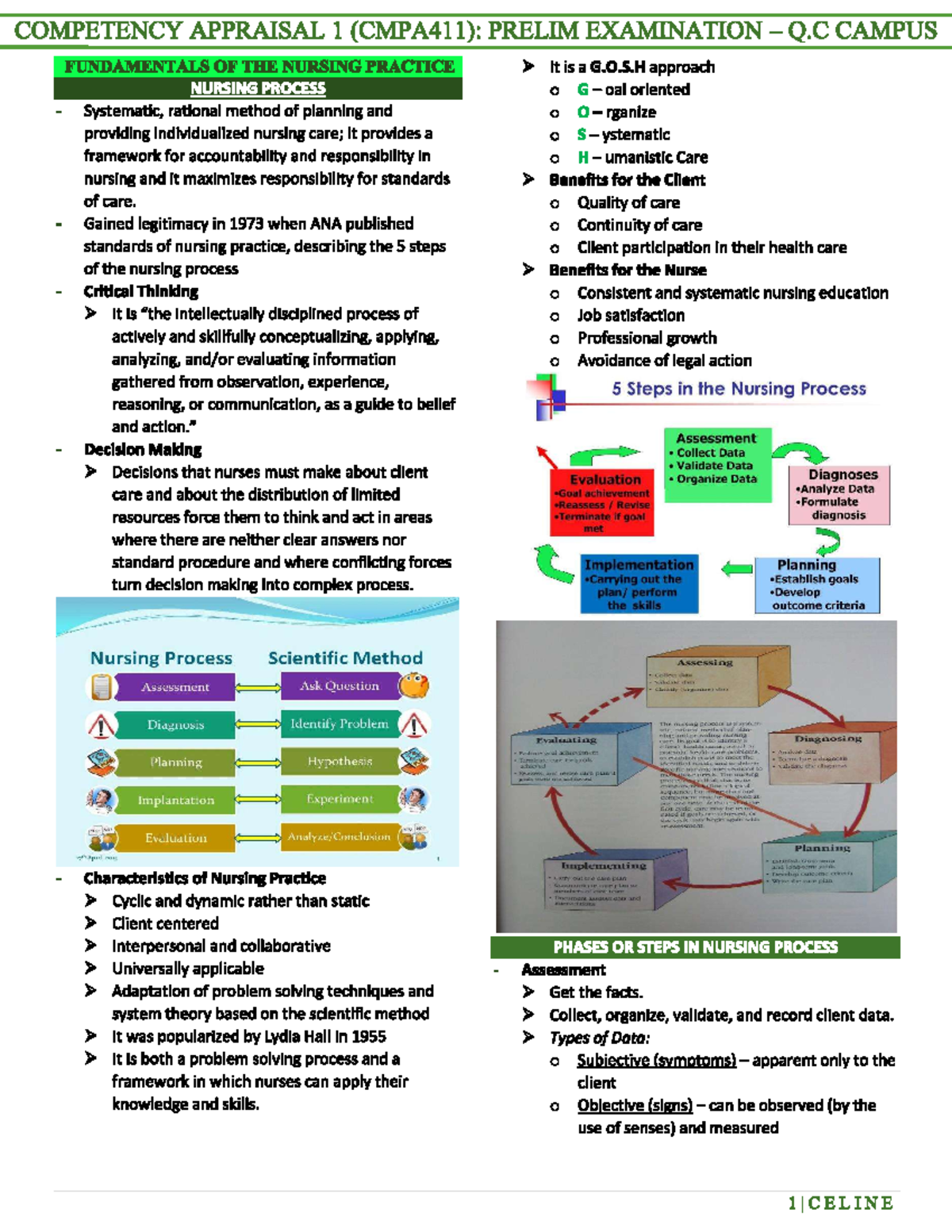 CMPA411- Prelim- Reviewer - Bachelor of science in nursing - Studocu