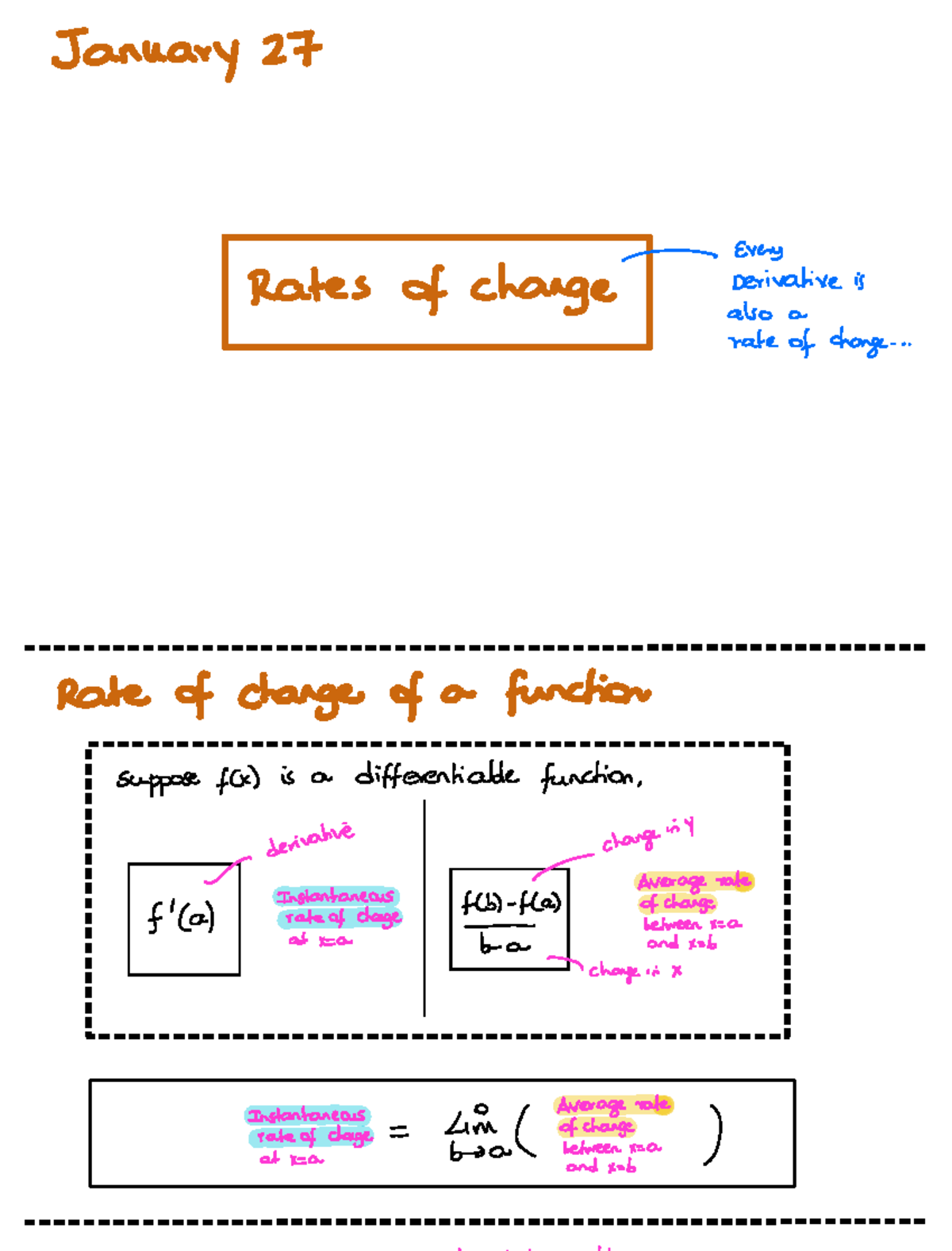 Jan26 Rates Of Change Completed Notes - January 27 Every Rates of ...