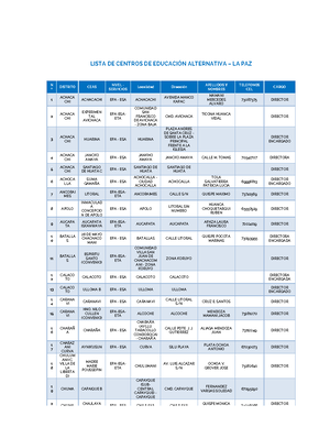 Ciclo Cardiaco - eweq - UNIVERSIDAD DEL VALLE FACULTAD DE BIOQUÍMICA Y ...