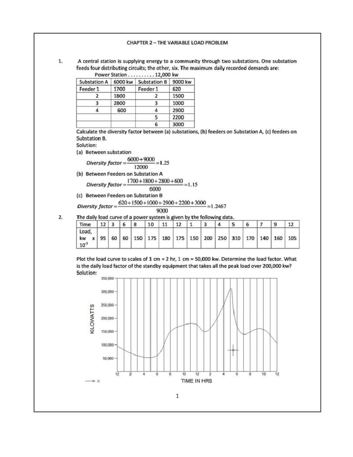 Variable LOAD Solved Problems - Mechanical Engineering - Studocu