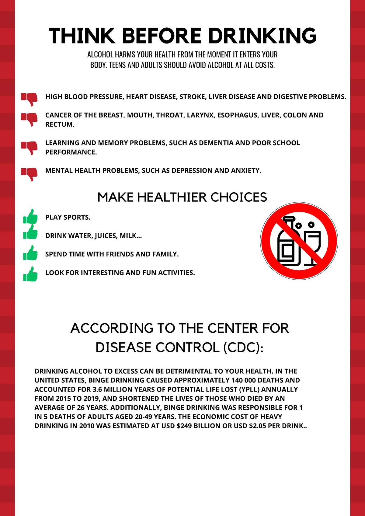 Think Before Drinking - THINK BEFORE DRINKING ALCOHOL HARMS YOUR HEALTH ...