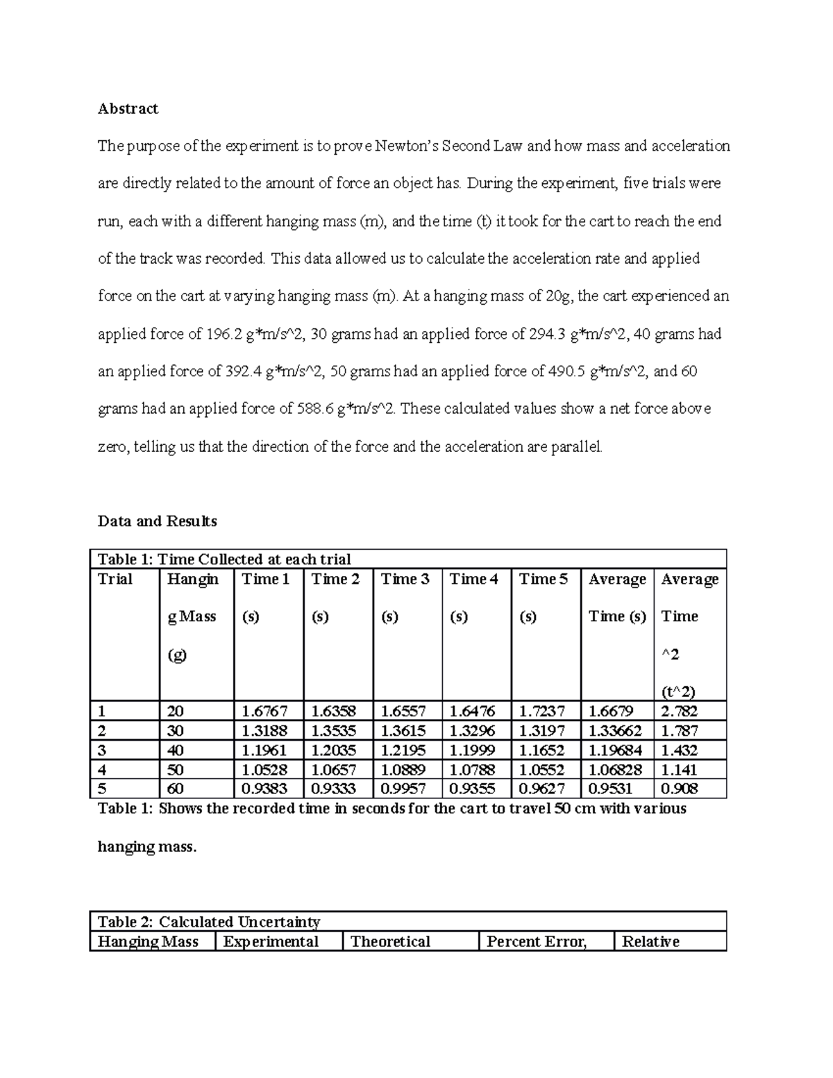 Lab Report 2 - Newton's Second Law - Abstract The purpose of the experiment is to prove Newton’s ...